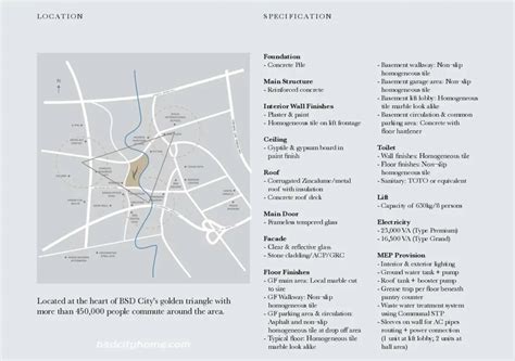 Ruko North Point Bsd Tahap 2