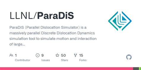Github Llnlparadis Paradis Parallel Dislocation Simulator Is A Massively Parallel Discrete