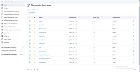 🚀 Ci Cd Pipeline For Microservices Architecture With Kubernetes And Jenkins 🚀 Im Excited To Share