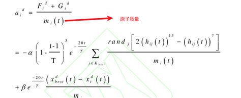 群智能开源第八期 原子搜索算法（aso） 墨天轮