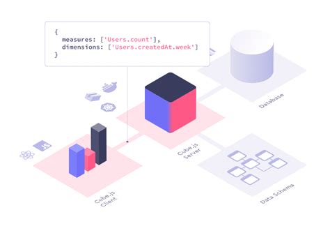 14 best node js open source projects flatlogic blog kiến thức cho