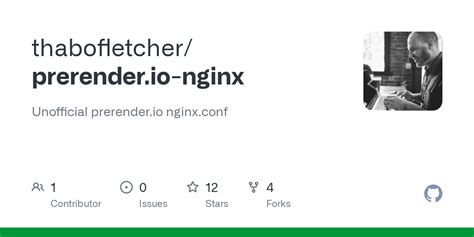 GitHub Thabofletcher Prerender Io Nginx Unofficial Prerender Io Nginx Conf
