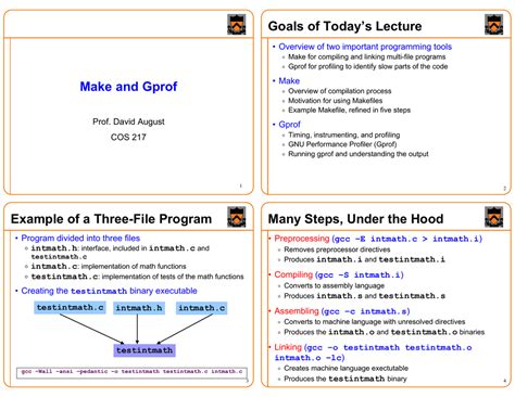 Compilation Stages In C Language Compilation