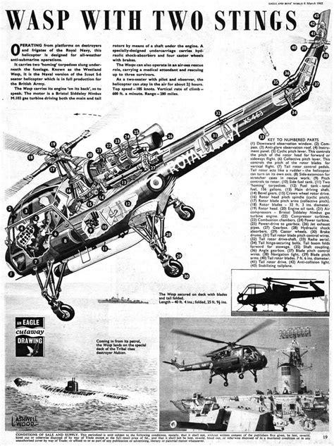 Trev Clark S Obscure Aviation History Page On Twitter
