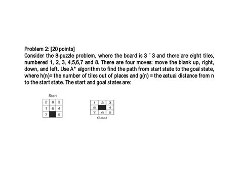 Solved Problem Points Consider The Puzzle Problem Chegg Com