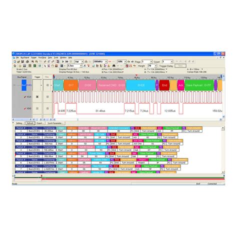 Svid Interface Decoders Catalogue The Debug Store Uk Svid Interface Decoders Catalogue The Debug Store Uk