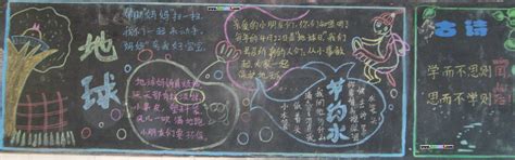 节约水资源黑板报内容