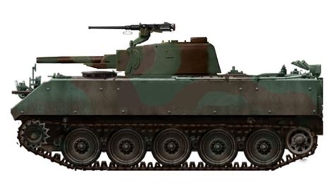 Type 73 Apc With Type 3 Ke Ri Turret And Armed With 45 Mm 1 77 In Gun R Cursedtanks