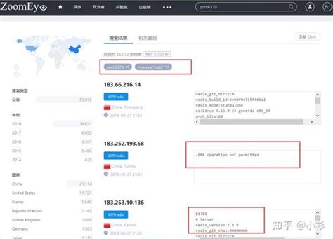 Redis未授权访问漏洞复现与利用 知乎 Redis未授权访问漏洞复现与利用 知乎