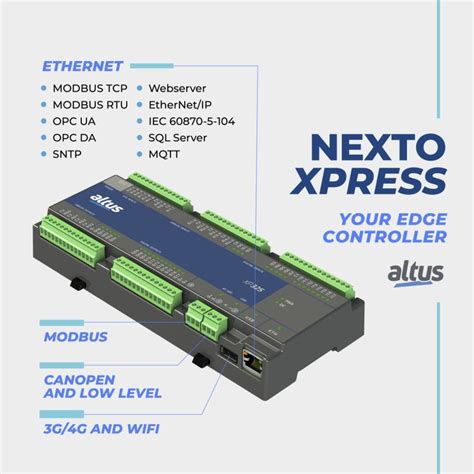 Altus Industrial Automation On Linkedin Industry40 Industrialautomation Iot Nextoxpress