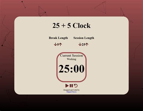 GitHub Mike Is Coding Clock