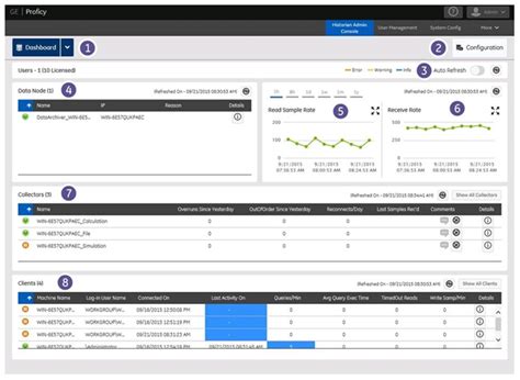 Understand The Historian Interface Historian 8 0 Documentation GE