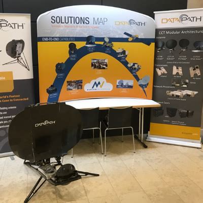 DataPath On Twitter Did You Know That DataPath Offers A Comprehensive Multi Layered