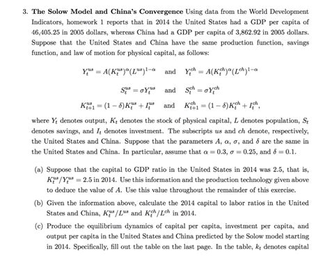3 The Solow Model And Chinas Convergence Using Data