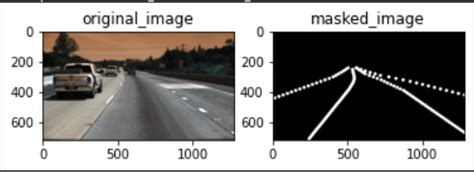 GitHub NidaEsen Lane Segmentation With Unet