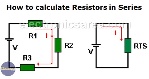 Resistors In Parallel The Equivalent Resistance Electronics Area