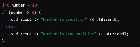 Dasar C Bagi Programmer Yang Harus Kamu Ketahui Baraja Coding