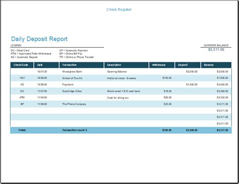 Fixed Deposit Excel Sheet Template Free Download Printable Calendars