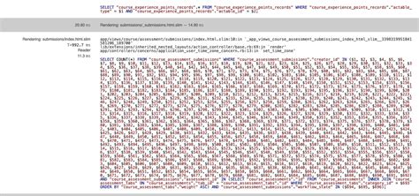 Submissions Filter Query Should Be Optimized Issue 4276