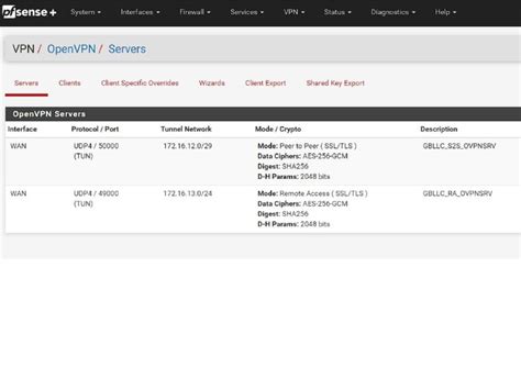 pfsense setup on aws with vpn connectivity upwork