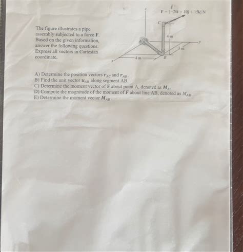 Solved The Figure Illustrates A Pipe Assembly Subjected T