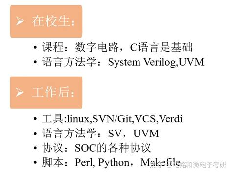 模拟和射频、器件、fpga、数字方向和eda的前景介绍 知乎