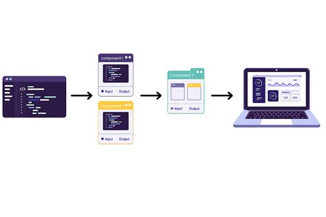Introduction Olympe Documentation