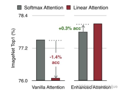 GitHub YOLOv YOLOv Segmentation Studio Railway Obstacles 无人机航拍铁路障碍物识别图像分割系统源码数据集分享