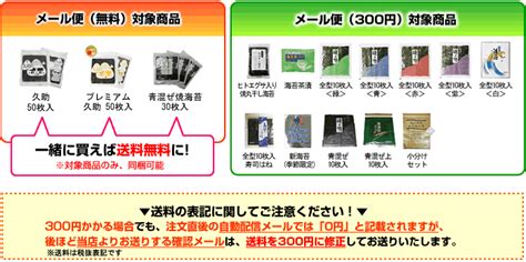 メール便同梱事例