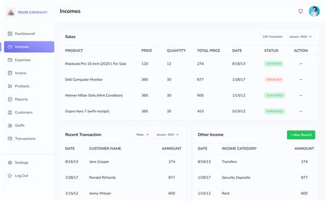 Income List Dashboard Ui On Behance
