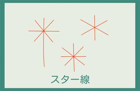 手相のスター線（星紋）は宝くじも当たる大幸運の相！意味と見方 ひつじの手相占い