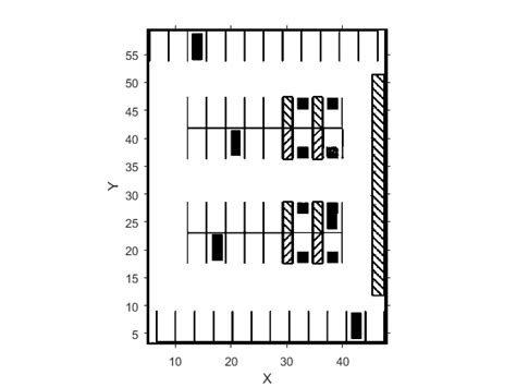Visualize Automated Parking Valet Using Cuboid Simulation