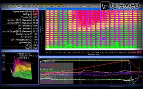 Fuel Pressure Sensor Tuning Setup