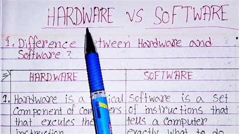 Difference Between Software And Hardware Hardware Vs Software Software Versus Hardware In Hindi