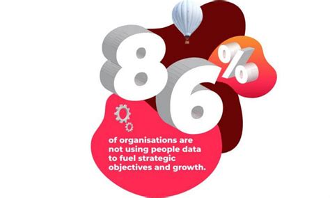 Data Analytics Resources And Content Mhr