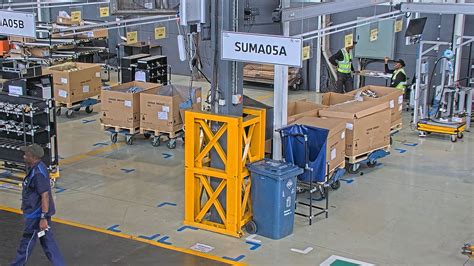 Engine Plant Behaviour Object Detection Dataset By Cctv Ai Detection Software