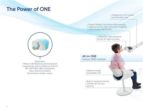 Vyaire Vyntus One Spirometer At Best Price In Noida By Vyaire Medical Private Limited Id