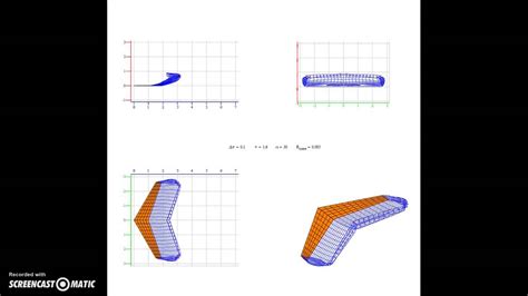 Nonlinear Unsteady Vortex Lattice Method 3d Wing3 Youtube