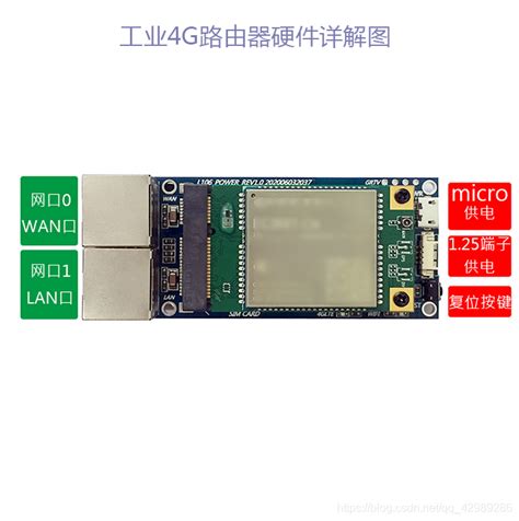 Wifi模块是什么？无线路由器模块和wifi控制模块怎么选？无线控制模块 Csdn博客