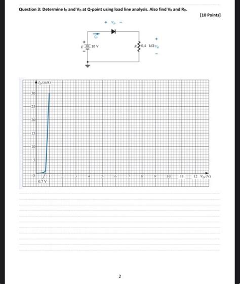 solved question 3 determine id and vd at q point using load