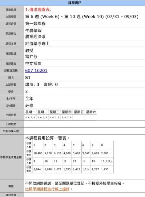 詢問暑修經濟學原理上開課 臺灣大學板 Dcard