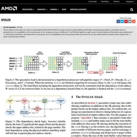 Amd 자사 Cpu에 스포일러 취약점 영향 없음을 공식 발표 보드나라