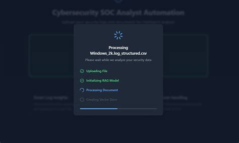 Soc Analyst Automation Using Rag Model Devpost