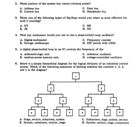 solved which portion of the system bus carries clocking