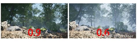 Ue4指数级高度雾的使用exponentialheightfog 知乎