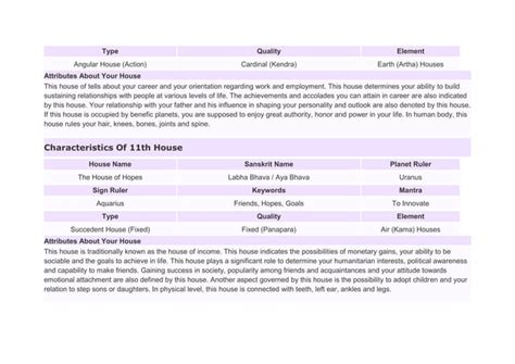 Bhava Chart Reading Mystic Scripts Ppt