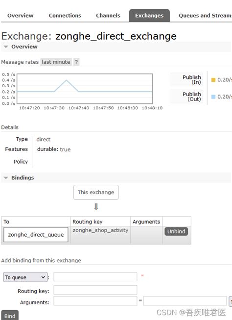 SpringBoot解决RabbitMQ消费几条消息后不再消费的bug rabbitmq不知为何停止消费了 CSDN博客
