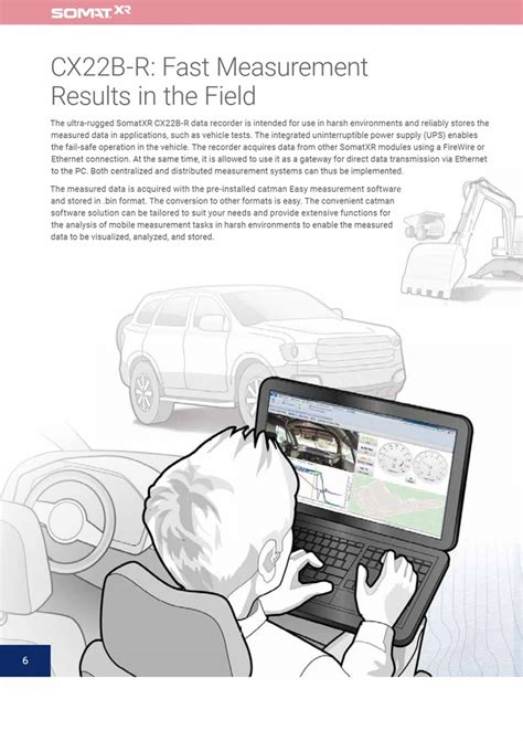 rugged daq system for laboratory at ₹ 100000 piece in chennai id