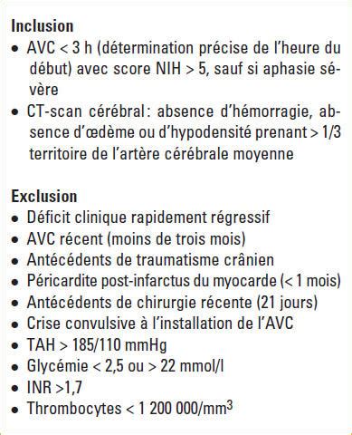 Résumé de 17 articles sur le sujet que faire en cas d avc si on est