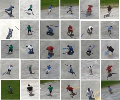 Figure 1 From A Comparison Between Various Human Detectors And Cnn Based Feature Extractors For